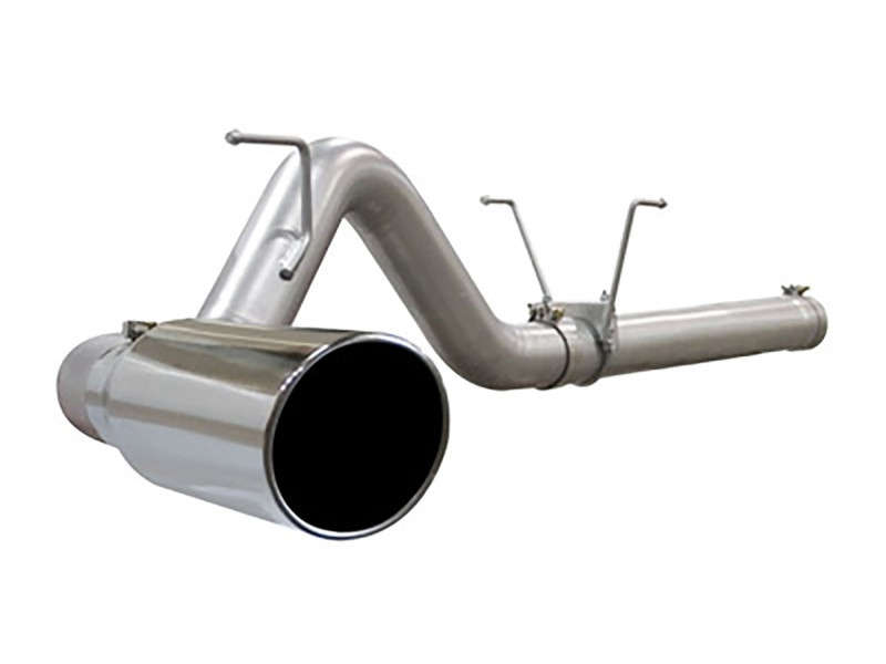 Everything You Need to Know About Exhaust | Custom Offsets